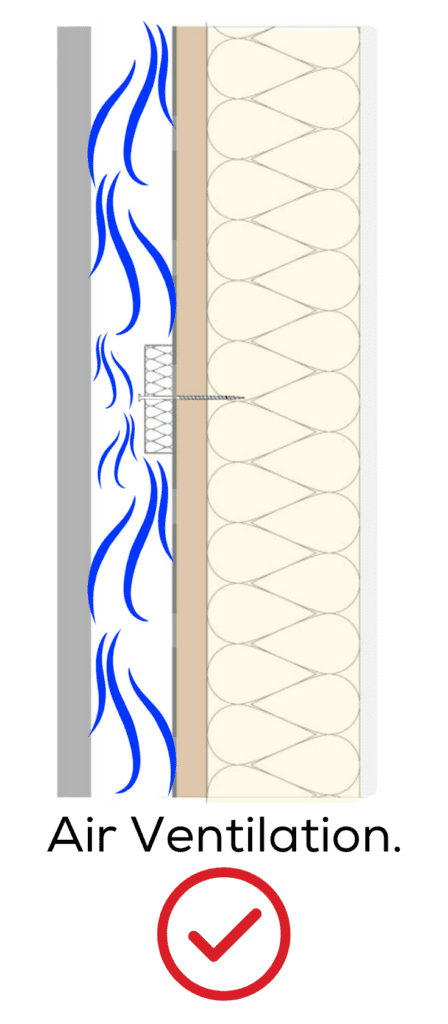 Intumescent Fireblocking in Facade Assemblies | Tenmat