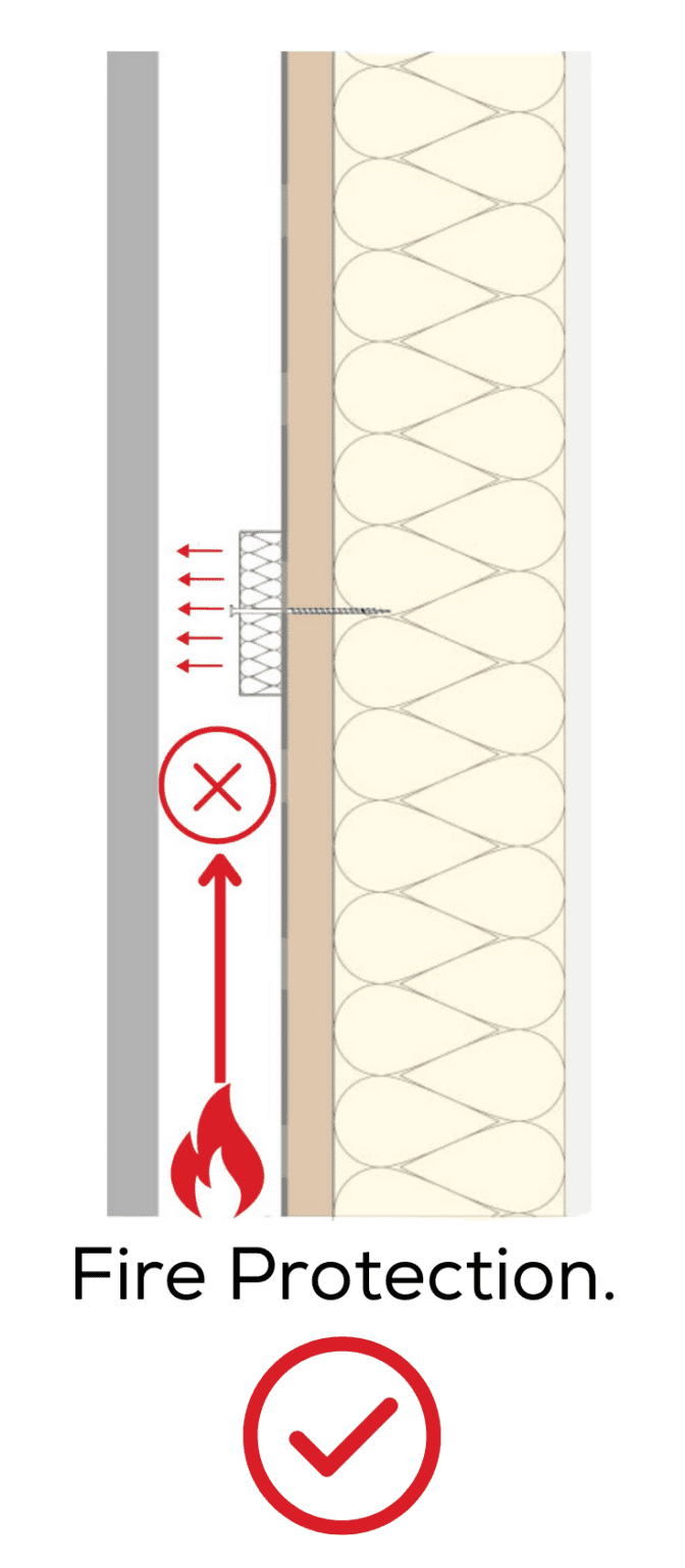 Intumescent Fireblocking in Facade Assemblies | Tenmat