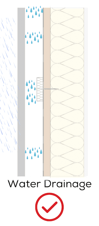 Intumescent Fireblocking in Facade Assemblies | Tenmat